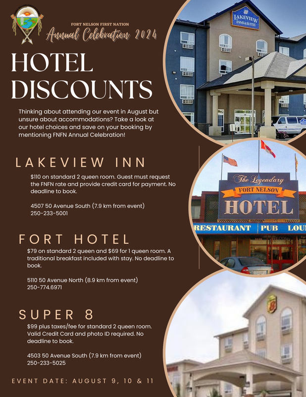 Events – Fort Nelson First Nation